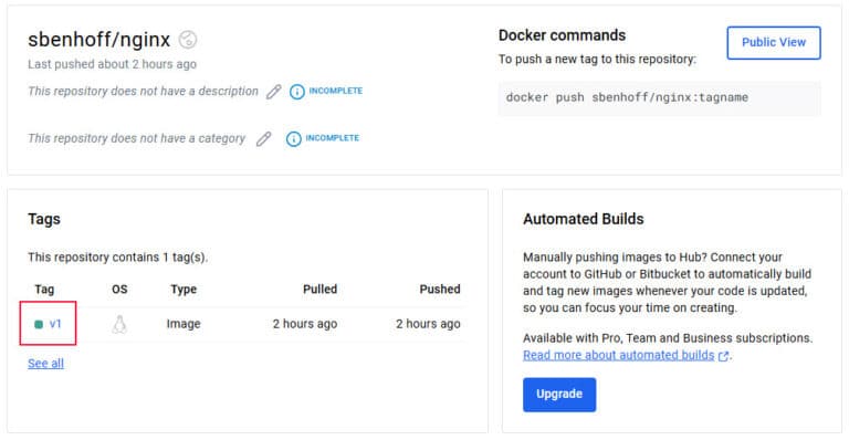 What is a Container Registry? - Docker